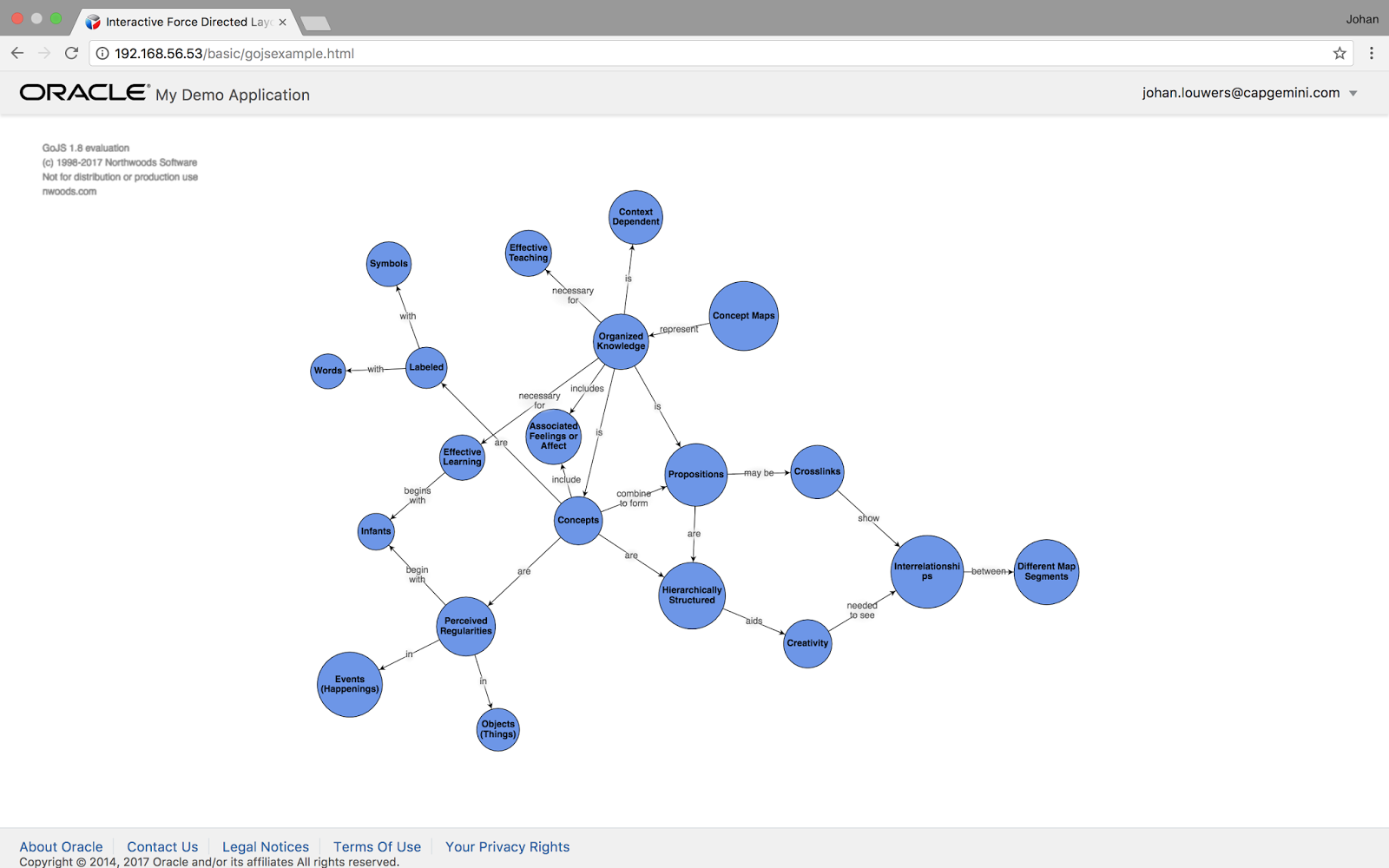 Johan Louwers Tech Blog Oracle Jet Interactive Force Directed Layout