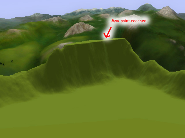 How To Create A World The Sims 3 Caw Tool Guide Tiptorial Distant