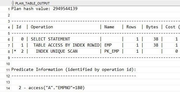 Explain Plan Kullanımı ve PLAN_TABLE'ı tekrar oluşturma