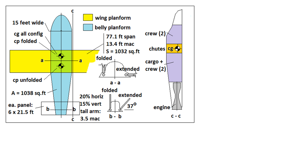 An Ex Rocket Man's Take On It: A Unique Folding-Wing Spaceplane Concept