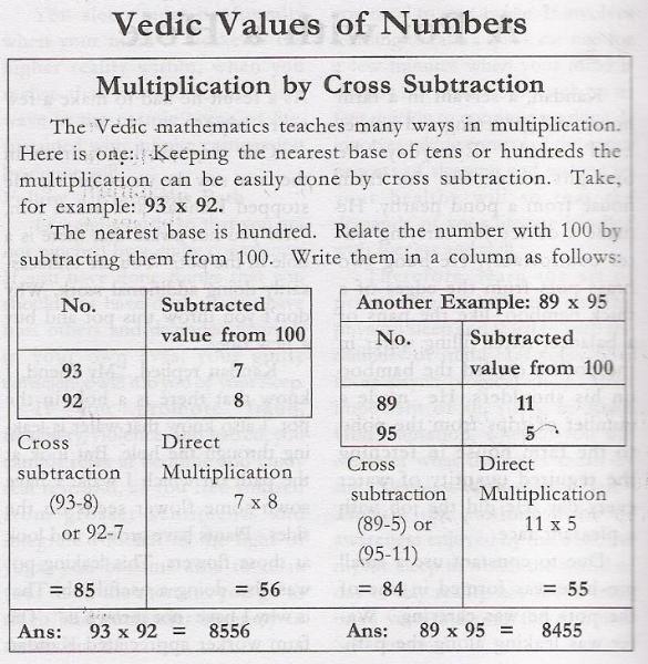 Vedic Mathematics