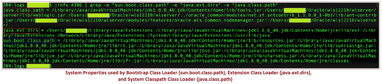 ツ)_/¯: Class Loading in Java - Concept, Class Loader Types, and Related Exceptions