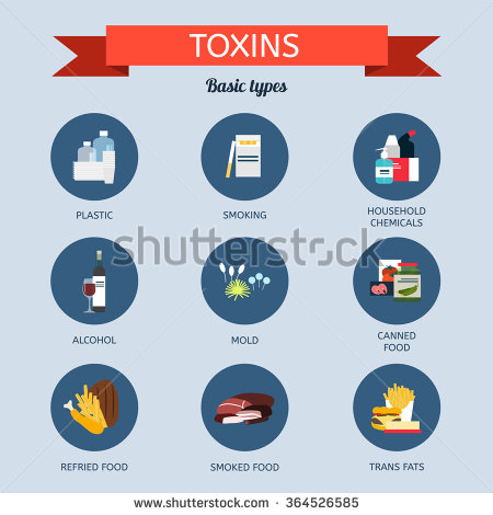 7 Tanda Badan Bertoksin | Cara Mencegah Toksin