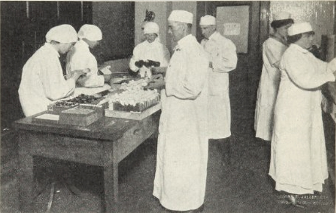 History of Medicine: 2018