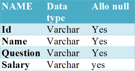 Move Or Transfer Selected Gridview Row To Another Gridview In Asp Net Asp Net Solution Kirit move-or-transfer-selected-gridview-row-to-another-gridview-in-asp-net-asp-net-solution-kirit
