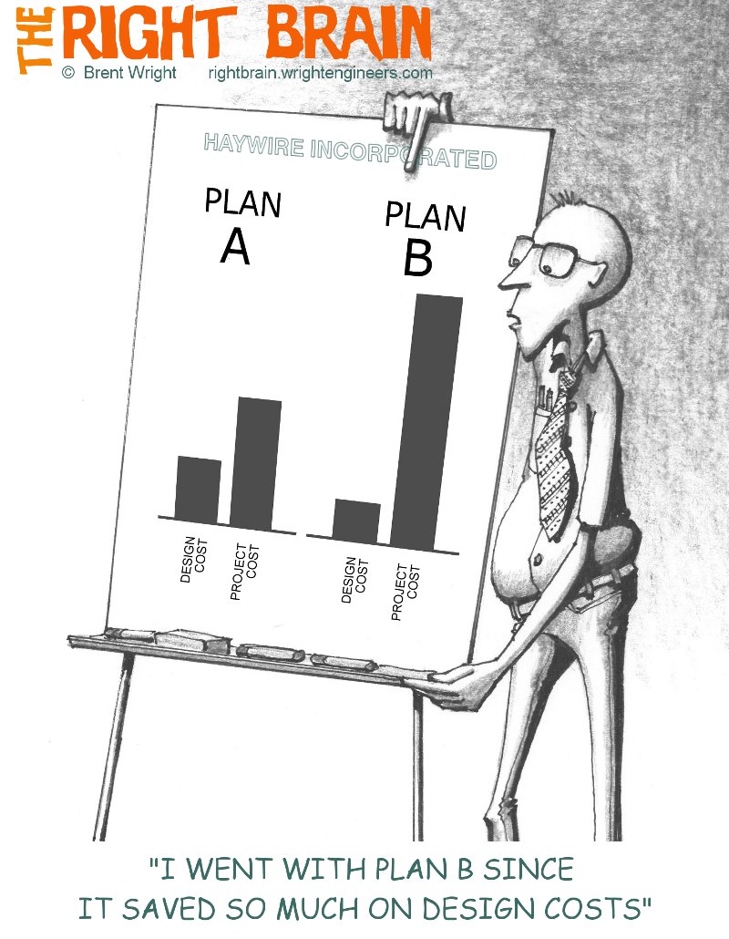The Right Brain: Went With Plan B