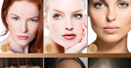 MATCH YOUR SKIN TONE CELEBRITY STYLE!