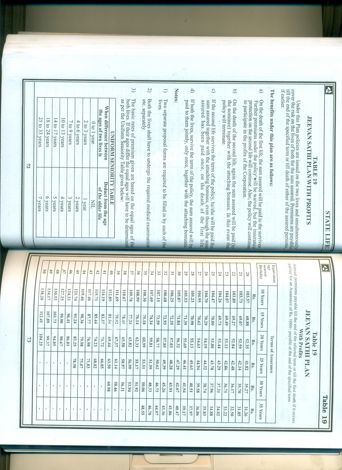 State Life Insurance Policies Consultancy Services : forms state life