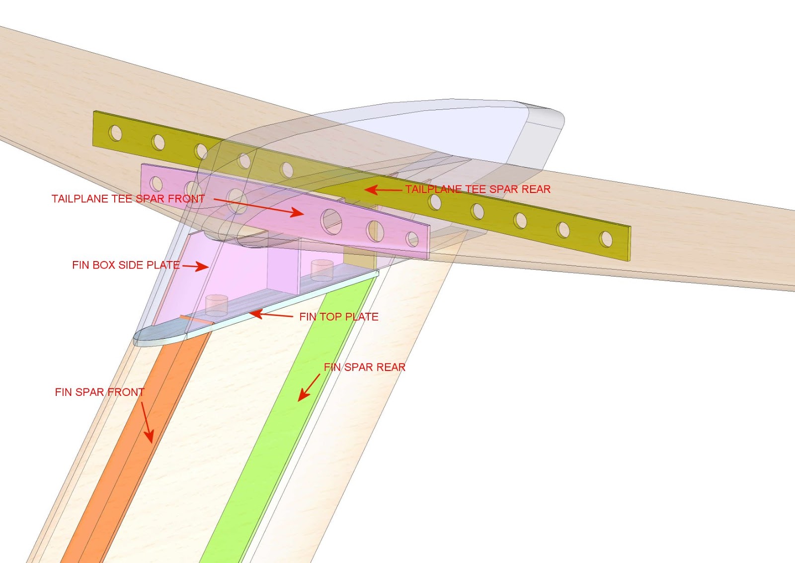 The Wandering Soarer: C17 tail modifications