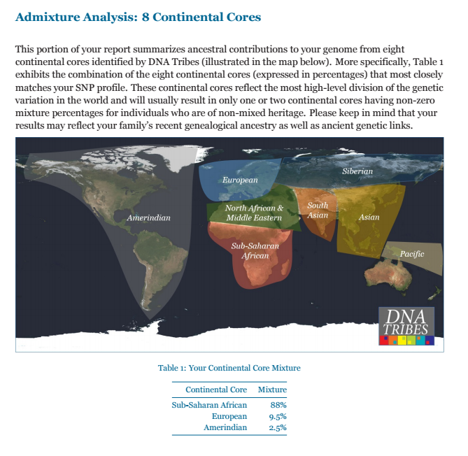 Diaspora Genealogy: My DNA Tribes experience