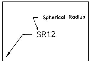 Design Tech Academy: (3) GD&T Symbols - Diameter, Radius, Controlled ...