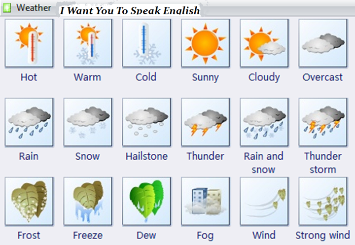 Let's play: Visual Vocabulary The Weather
