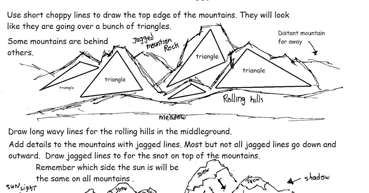 How to Draw Worksheets for The Young Artist: How To Draw Craggy Distant ...