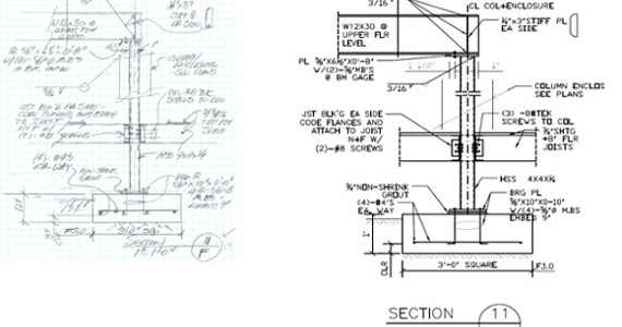 practical BIM: What makes a good Office BIM Manager?