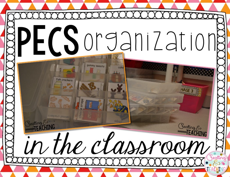 How I {Currently} Organize my PECS | creating & teaching