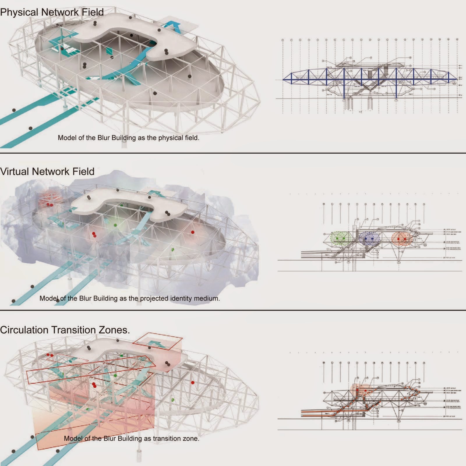 224.357 Design Studio IIIA: Precedent Work: Diller & Scofidio: the blur ...