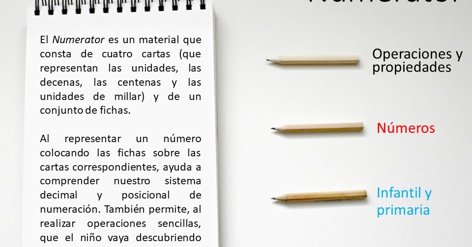 Flipeando con las manos: Numerator