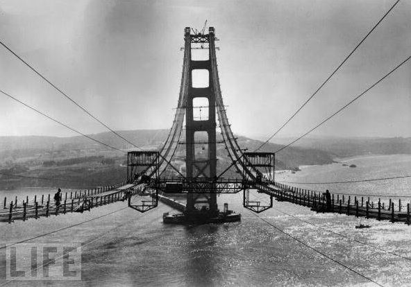 All About the Golden Gate Bridge: Amazing Photos of the Golden Gate Bridge