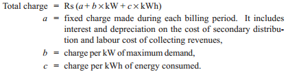 Electricity Tariff & types of Tariff | Characteristics of Tariff