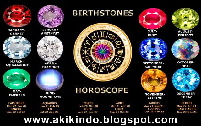 akikindo: Daftar Nama serta Jenis Batu Cincin Permata & Akik Lengkap