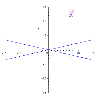 COLFEDEMATEMATICAS: How to build a flexible hyperboloid –– MathLapse