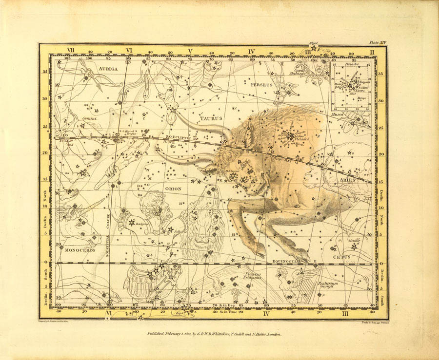 My art diary: Old map (collection "Sky map")