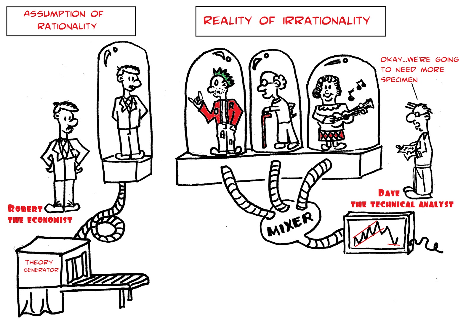 The Pious Hippie: Gimme something to draw