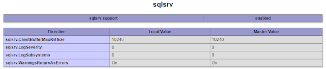 開心開一 解決 Xampp Php 連接 Ms Sql Server Sqlsrv問題