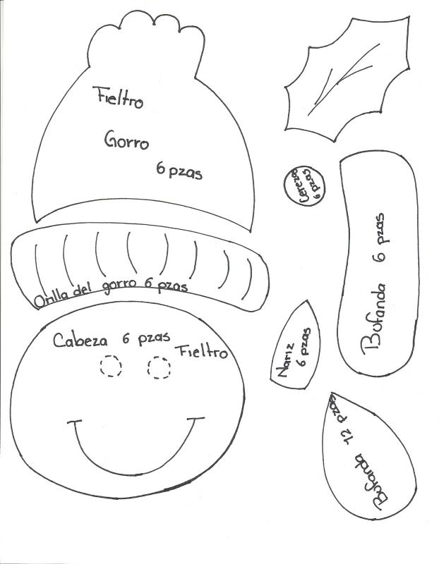 MANUALIDADES: Patron de Muñeco de Nieve