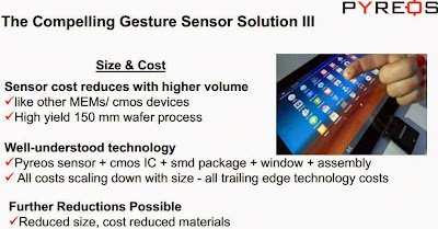 Pyreos Announces Gesture Control Products, $4M Investment - F4News