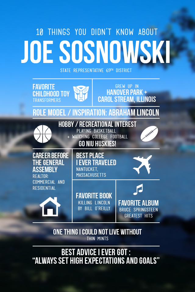 The Caucus Blog of the Illinois House Republicans: 10 things you didn't ...