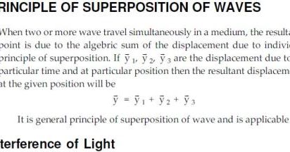 Principle Of Superposition Waves