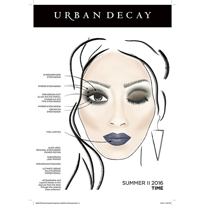 Urban Decay Face Charts