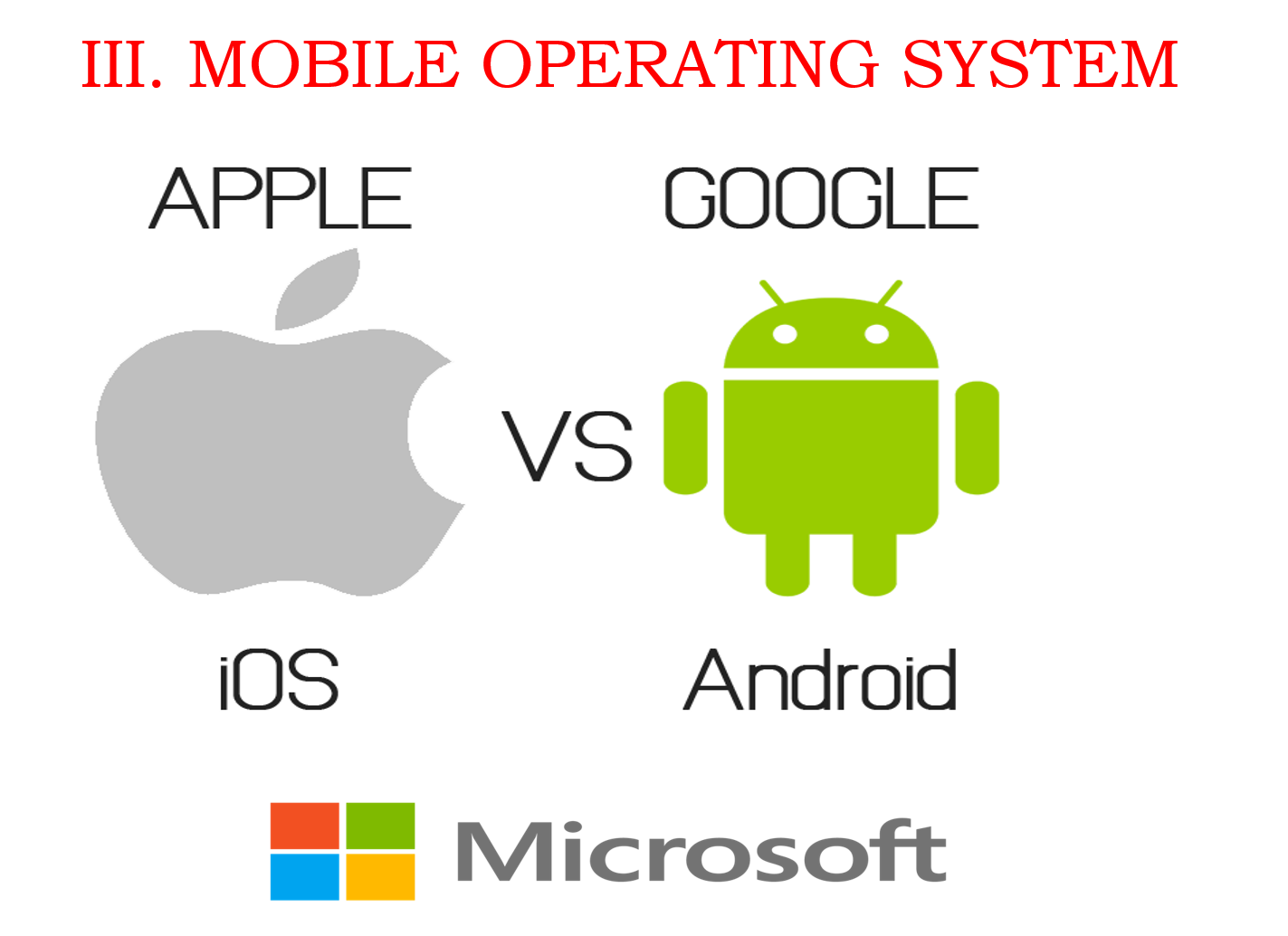 MOBILE DEVICES - I want to know