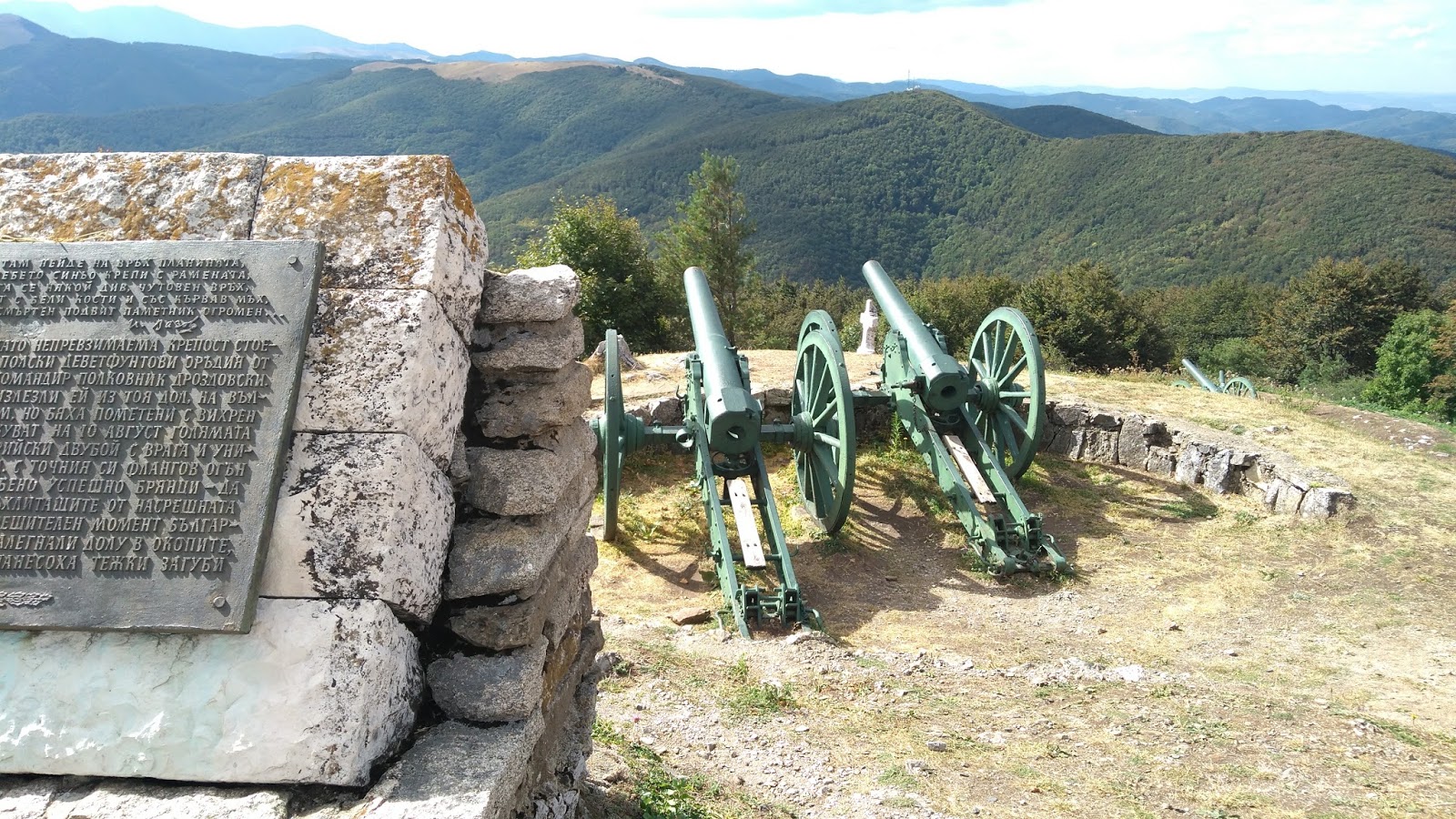 Battle of Shipka Pass 1877-1878 - The Belgian Explorer