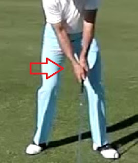 Biokinetic Golf Swing Theory: Mastering Slap-Hinge Release. Part 3.
