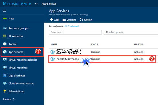Deploy Aspnet Mvc Application To Windows Azure ~ It Tutorials With Example