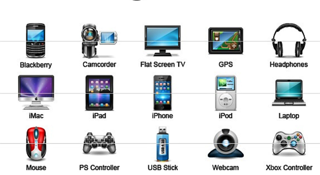 Apa sih yang dimaksud dengan kata gadget dalam kamus bahasa