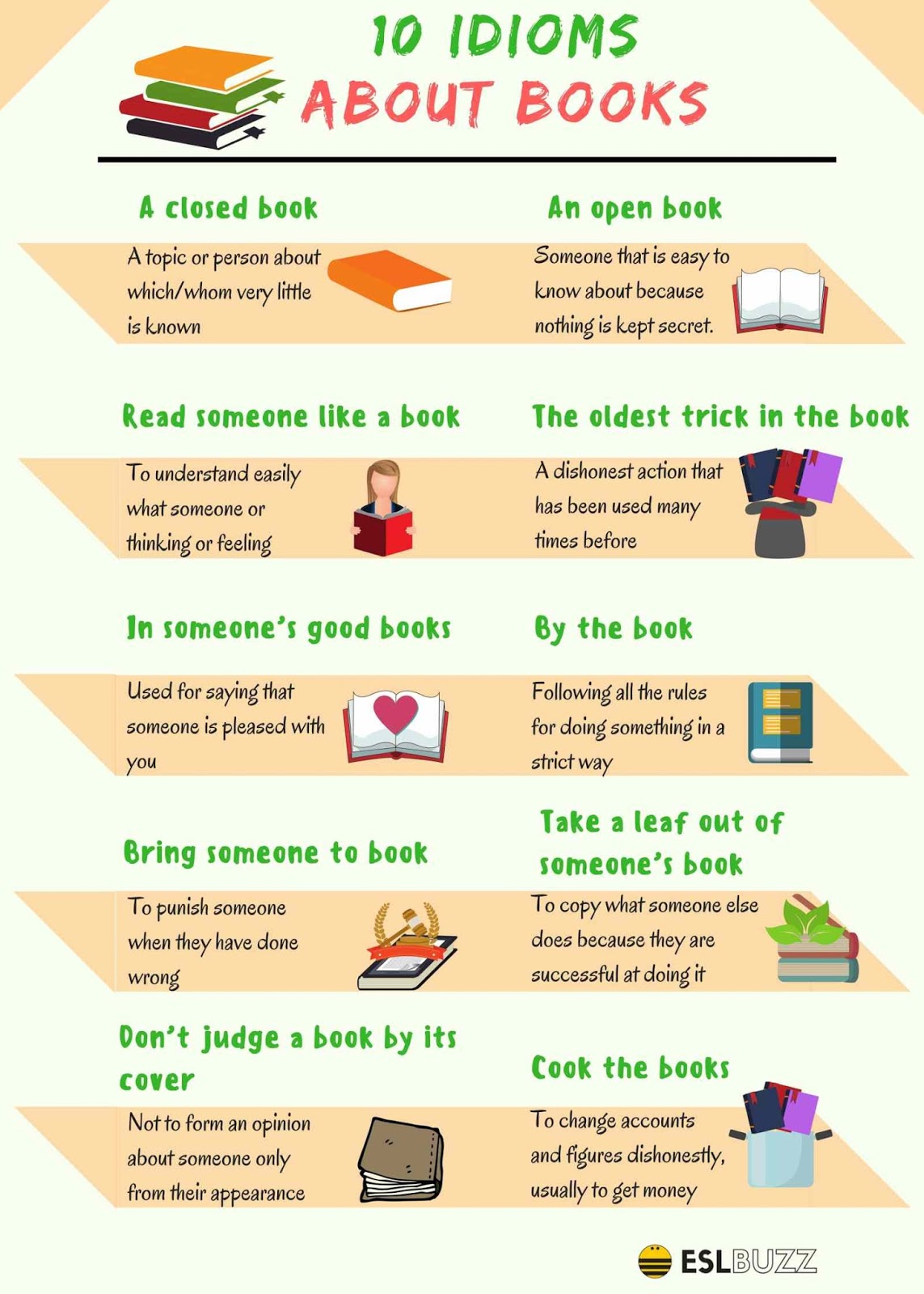 English In Jerez Language Snippets Idioms About Books english-in-jerez-language-snippets-idioms-about-books