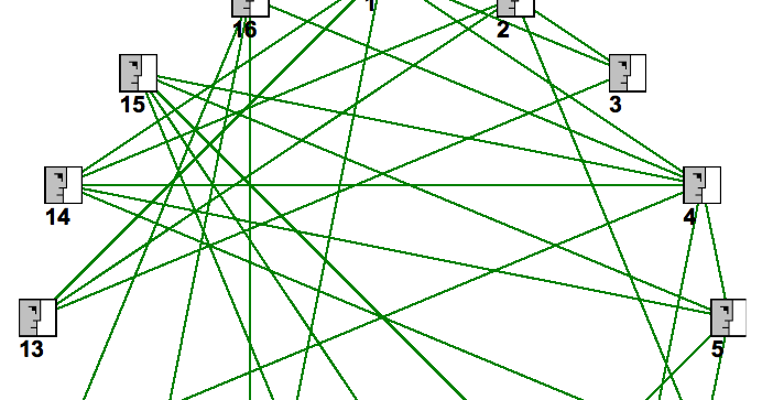 T N T : The Network Thinkers: Making Sense of Emergent Patterns in Networks