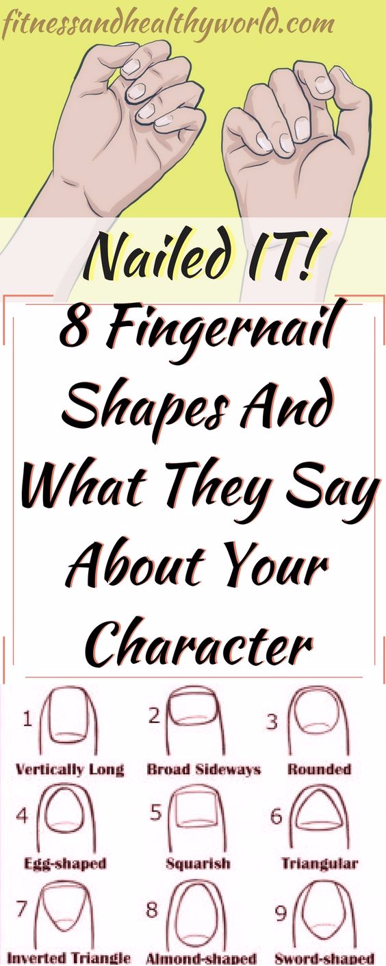 8 FINGERNAIL SHAPES AND WHAT THEY SAY ABOUT YOUR CHARACTER | HEALTH BLOG