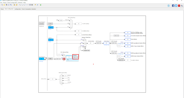 Beginner's Guide to STM32CubeMX