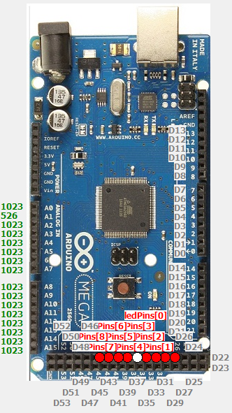 BELAJAR ARDUINO, "MEMBUAT DERETAN LAMPU LED BERKEDIP DARI KANAN KE KIRI ...