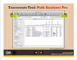 Footprinting and Reconnaissance | Teknik Komputer Jaringan