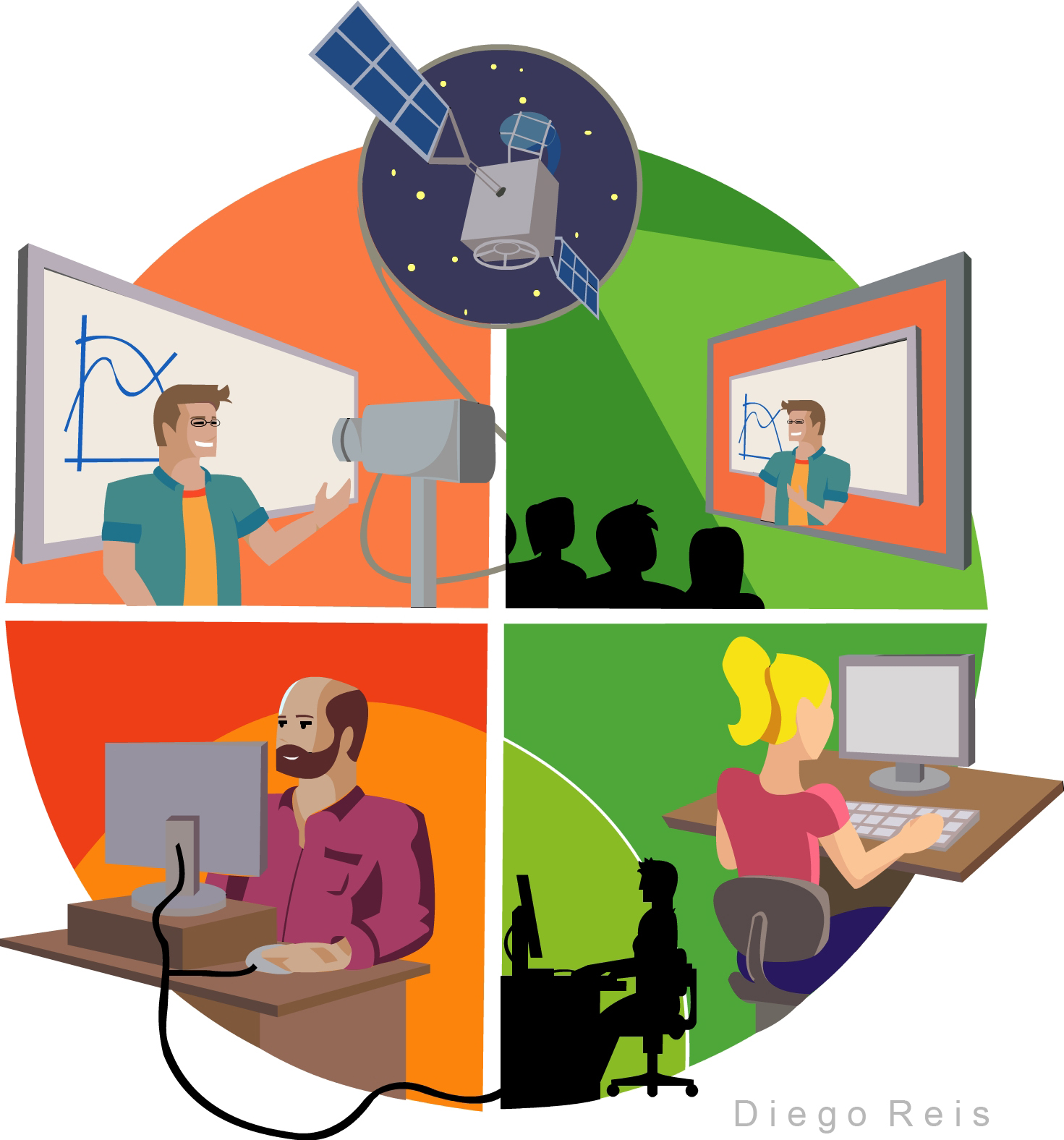 Educación a Distancia: marzo 2016