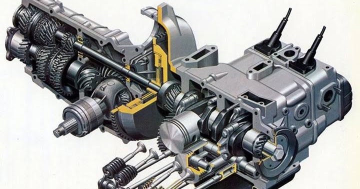 Mechanical Engineering: Transmission Box