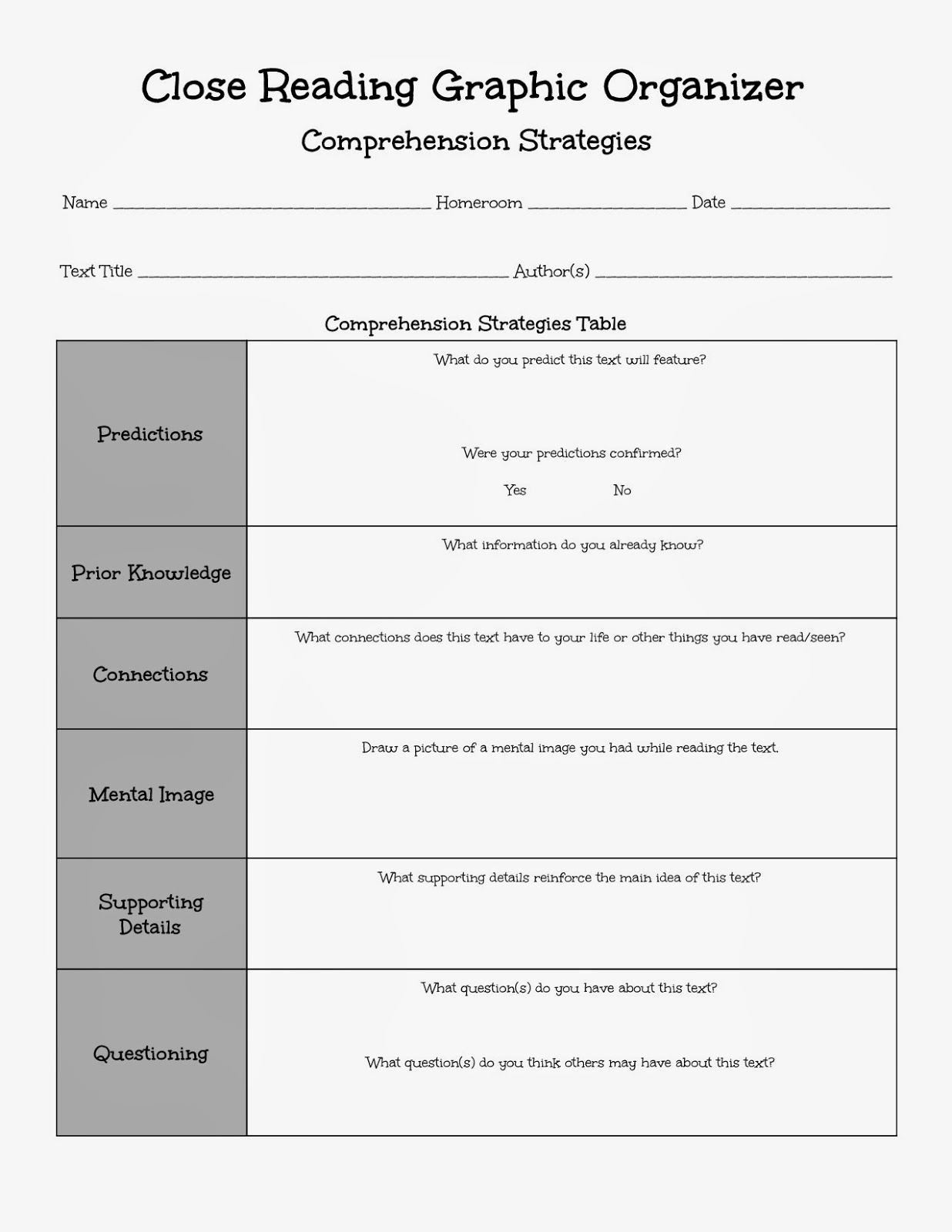 SpEd Head: Close Reading: Comprehension Focus