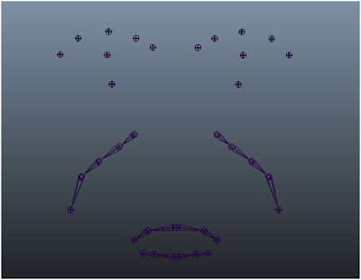 Character Rig: Facial Rig