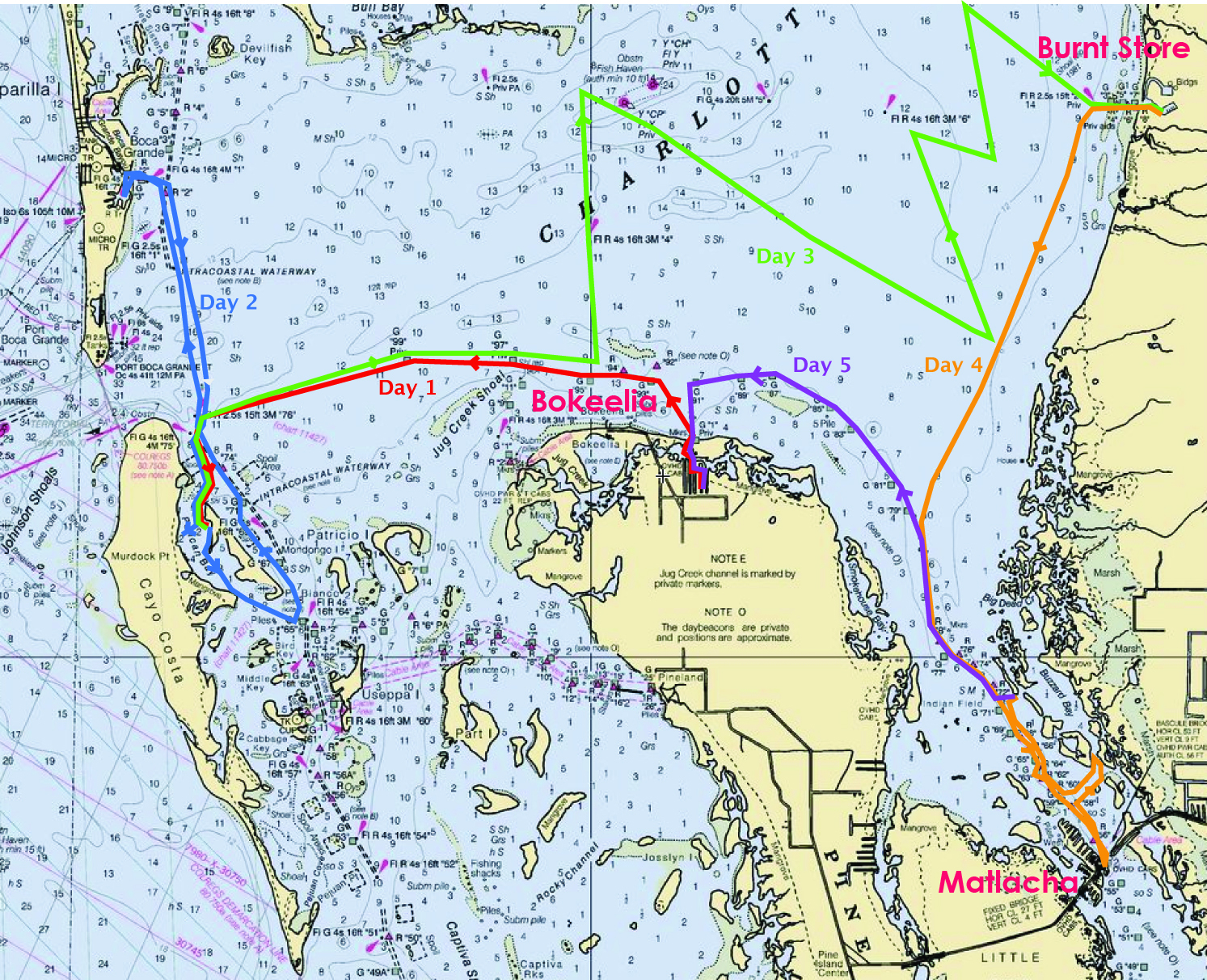 Thin Water Annie: Cayo Day 5