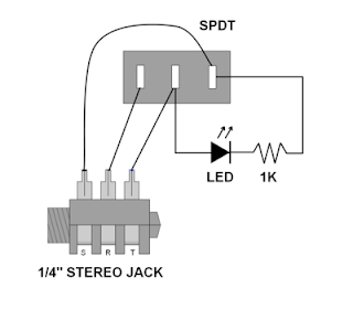 How to Make a Strymon Favorite Switch - Prentiss Effects
